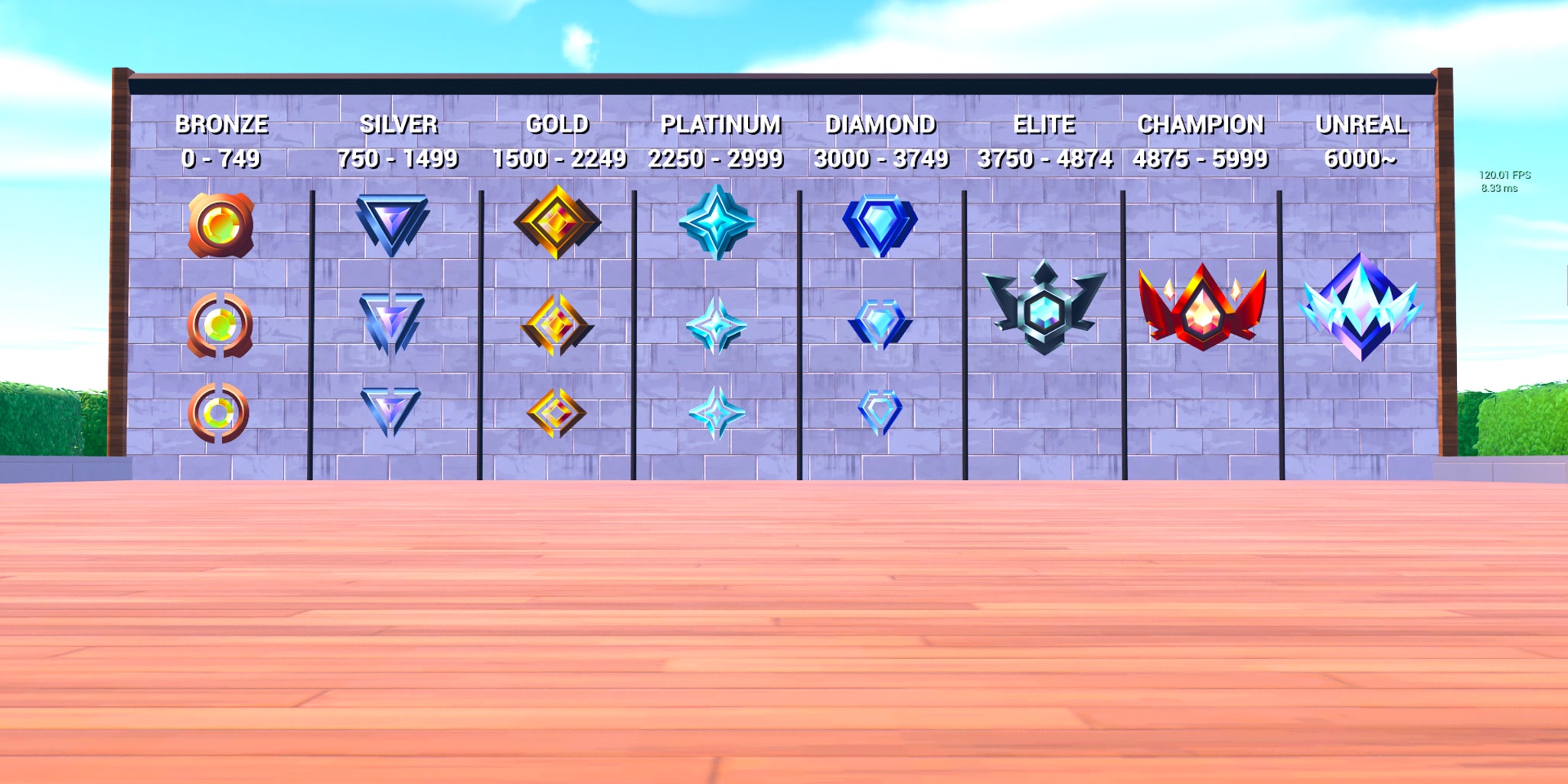 RANKED Box Fight [2v2] 7054-2844-1852 by athernova - Fortnite Creative ...