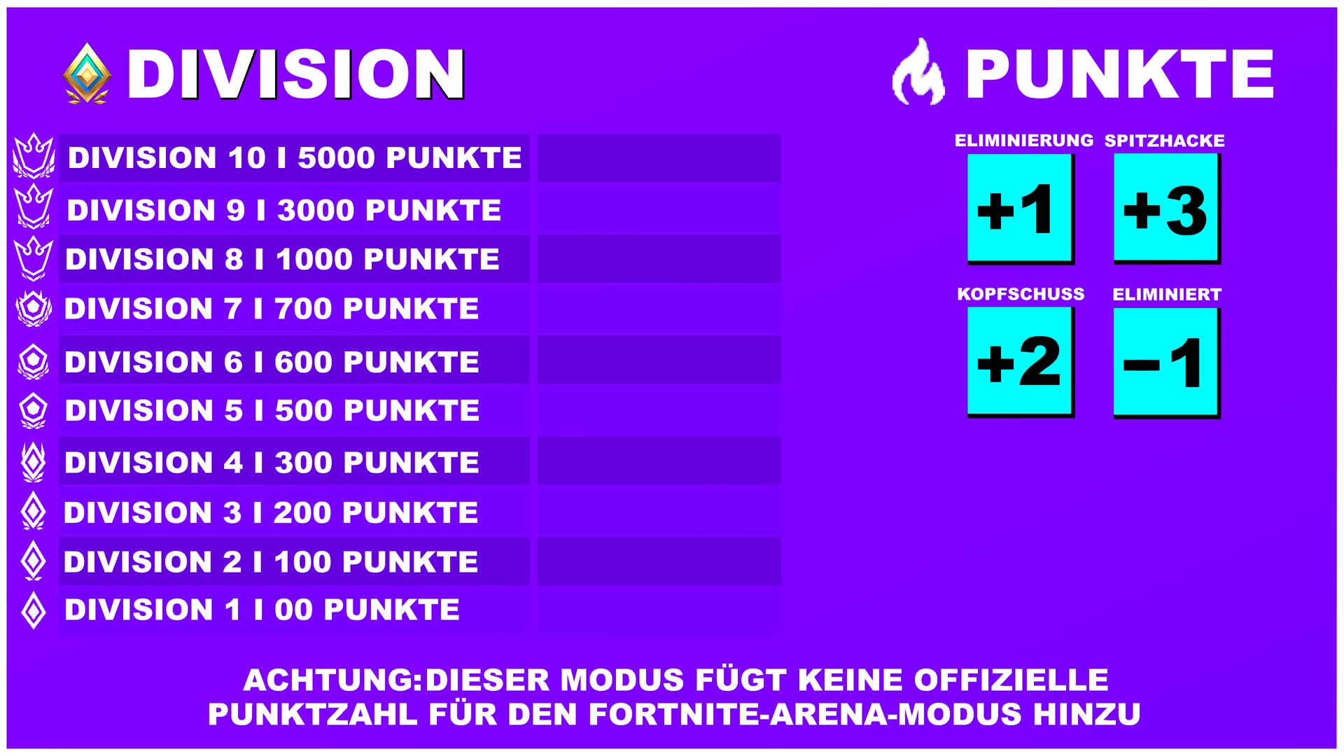 Bedwars 1v1 7807-1353-9275 by jerome - Fortnite Creative Map Code ...