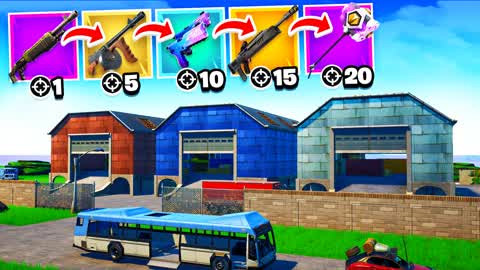 Dusty Depot Gun Game 0796-8059-1991 by nextaz - Fortnite Creative Map ...