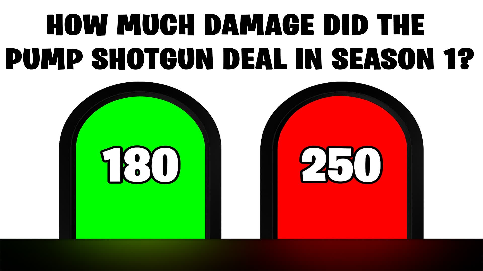 40 Question Fortnite Quiz 🧠 0256-9171-3034 by shinok - Fortnite ...