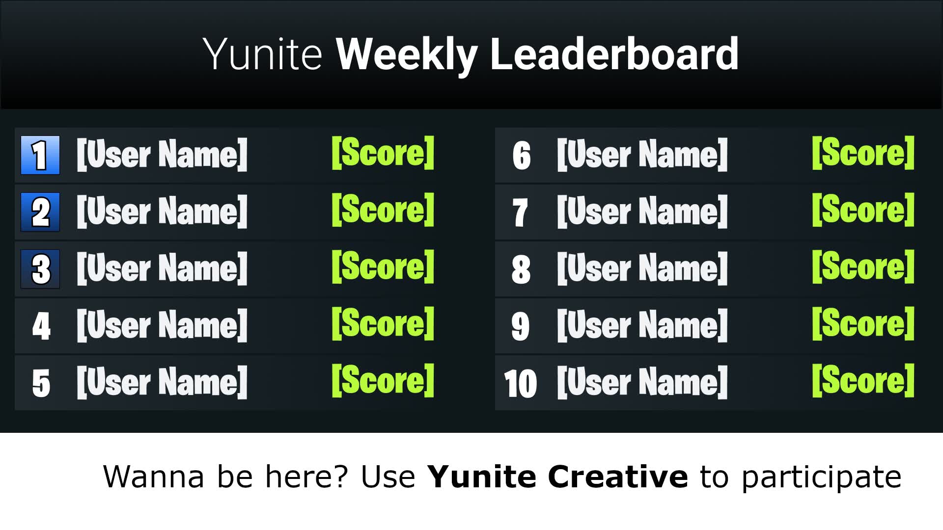 Syphe's Rocket Wars Leaderboard 1843-5684-4976 by gxxgly - Fortnite ...
