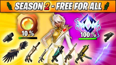 ⭐ LUCKY GACHA - 幸運のガチャ - SKYWARS FFA⭐ 0028-3638-0814 par ninini - Fortnite