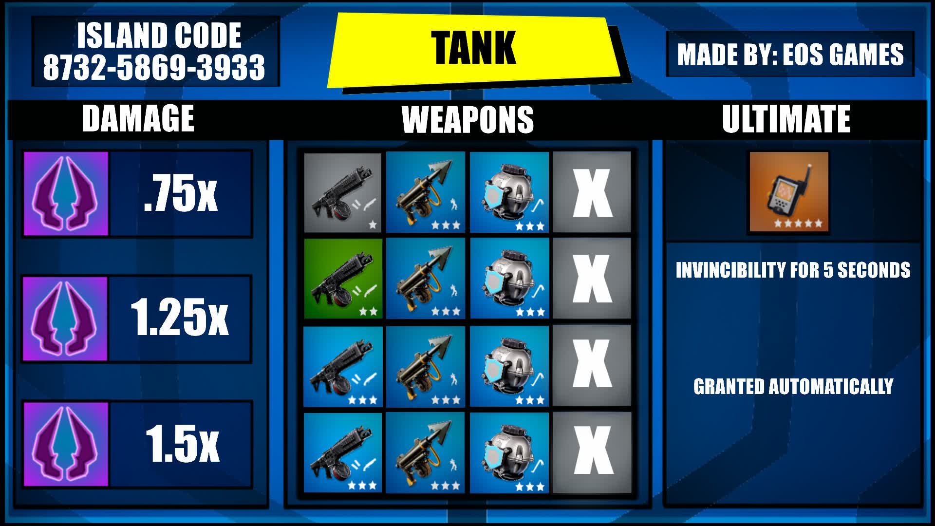 CORE WARS: CONVERGENCE ALL GRASS 3516-9896-3212 by EOS.Games - Fortnite Creative Map Code ...