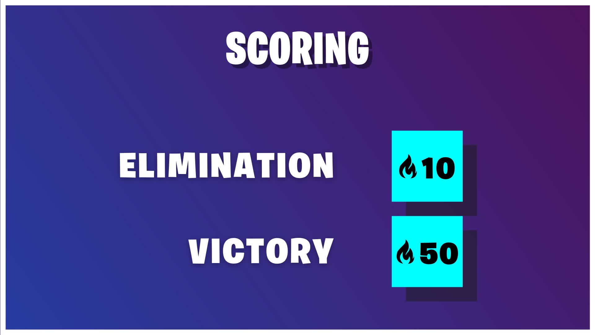 LOGO - Scoring 2976-1685-1185 by politions-2055 - Fortnite Creative Map ...