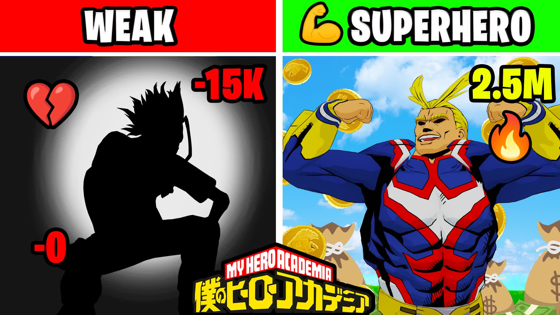 💪 MY HERO ACADEMIA TYCOON 💪 1434-3473-3419 by unsmart - Fortnite ...