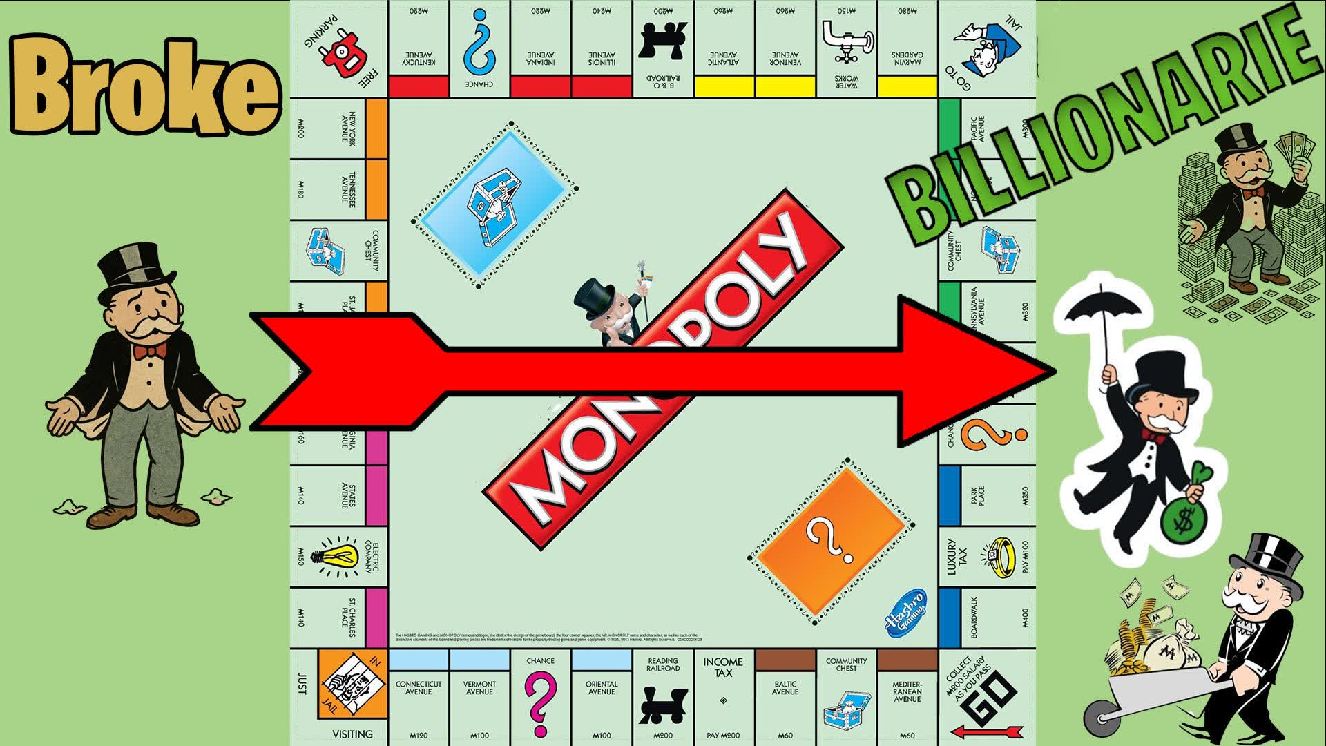 MONOPOLY TYCOON GAME 🎲 MILLIONARIE 🤑 4522-0050-7638 by migajonfornite ...