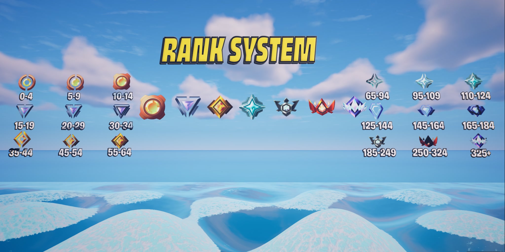 1v1 RANKED BUILD FIGHTS 🏆 9952-5238-0182 by luna17 - Fortnite Creative ...