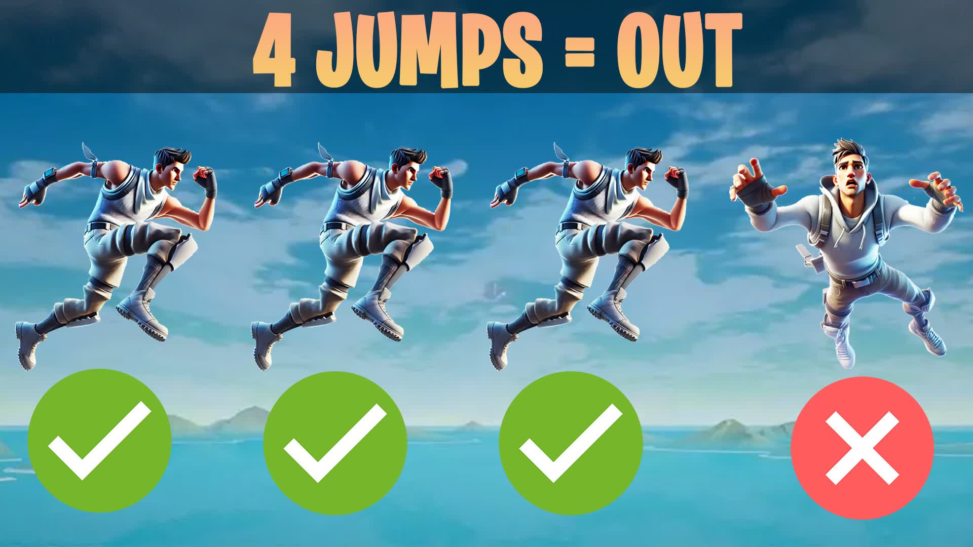 Only 3 Jumps 2932-4092-2803 by auronic - Fortnite Creative Map Code ...