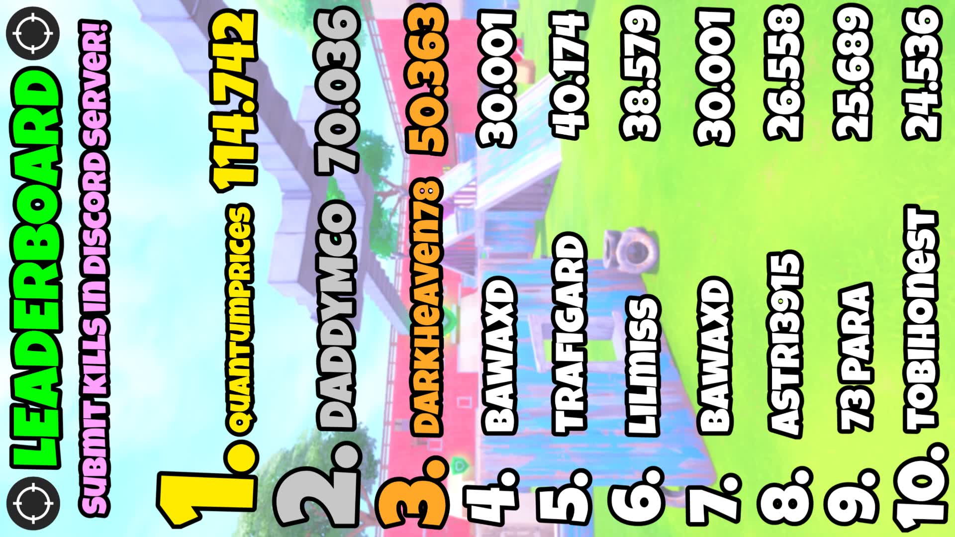 Leaderboard Mm Art 0683 5965 4559 By Fhsupport Fortnitegg