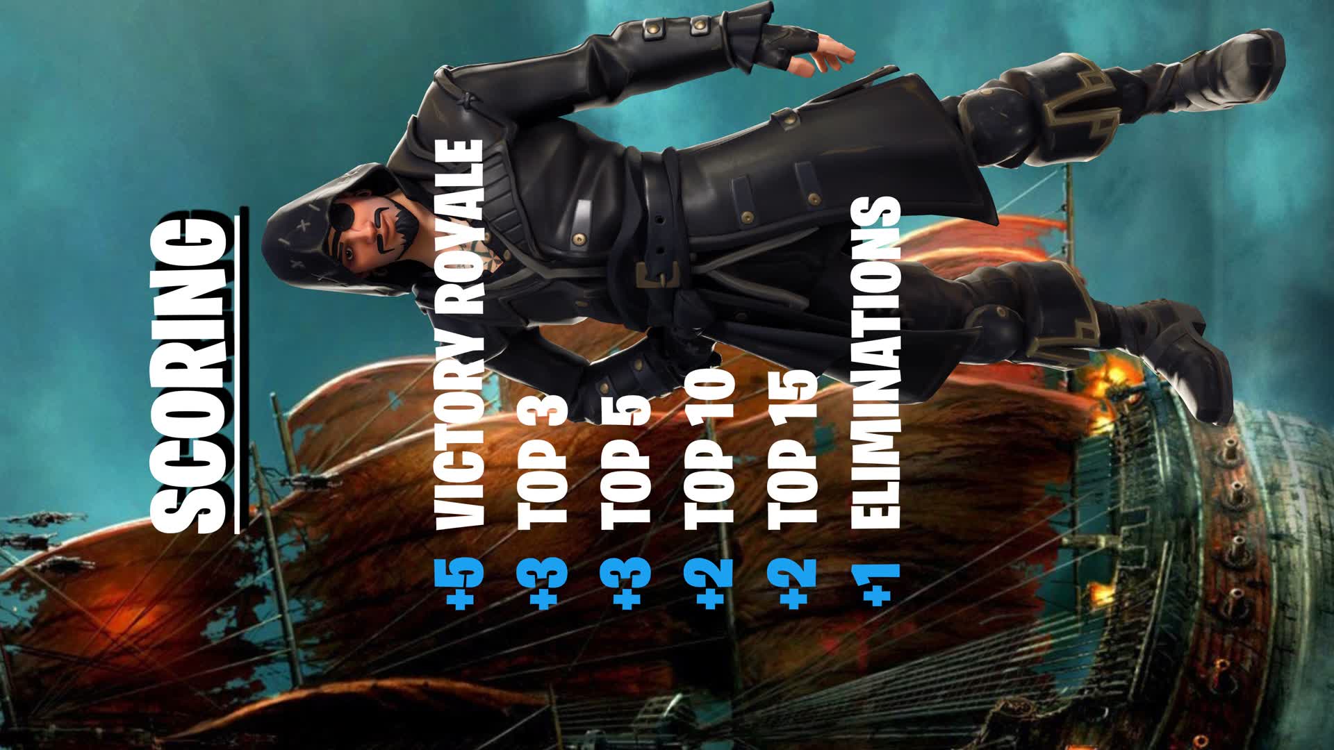 ZW+BF LB 1 2867-9530-9591 by avatarnate - Fortnite Creative Map Code ...