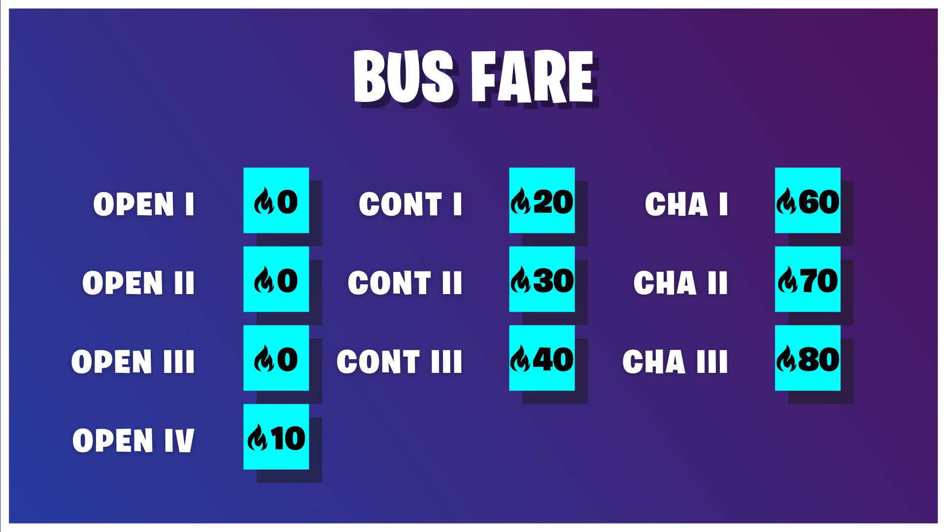 LOGO - Scoring v2 0698-5257-3271 by politions-2055 - Fortnite Creative ...