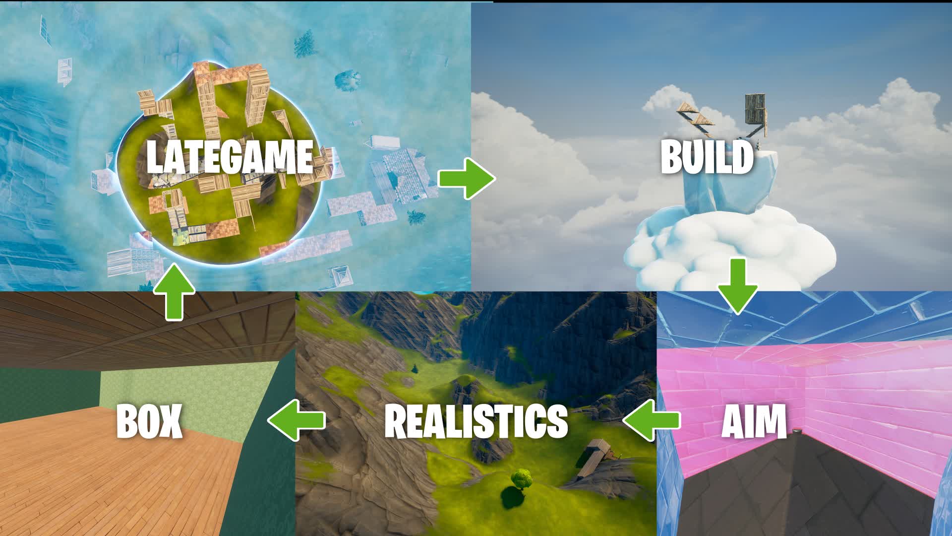 1V1 Rotated Mode 🔄️ 3468-0496-4238 by bestfnmaps - Fortnite Creative ...