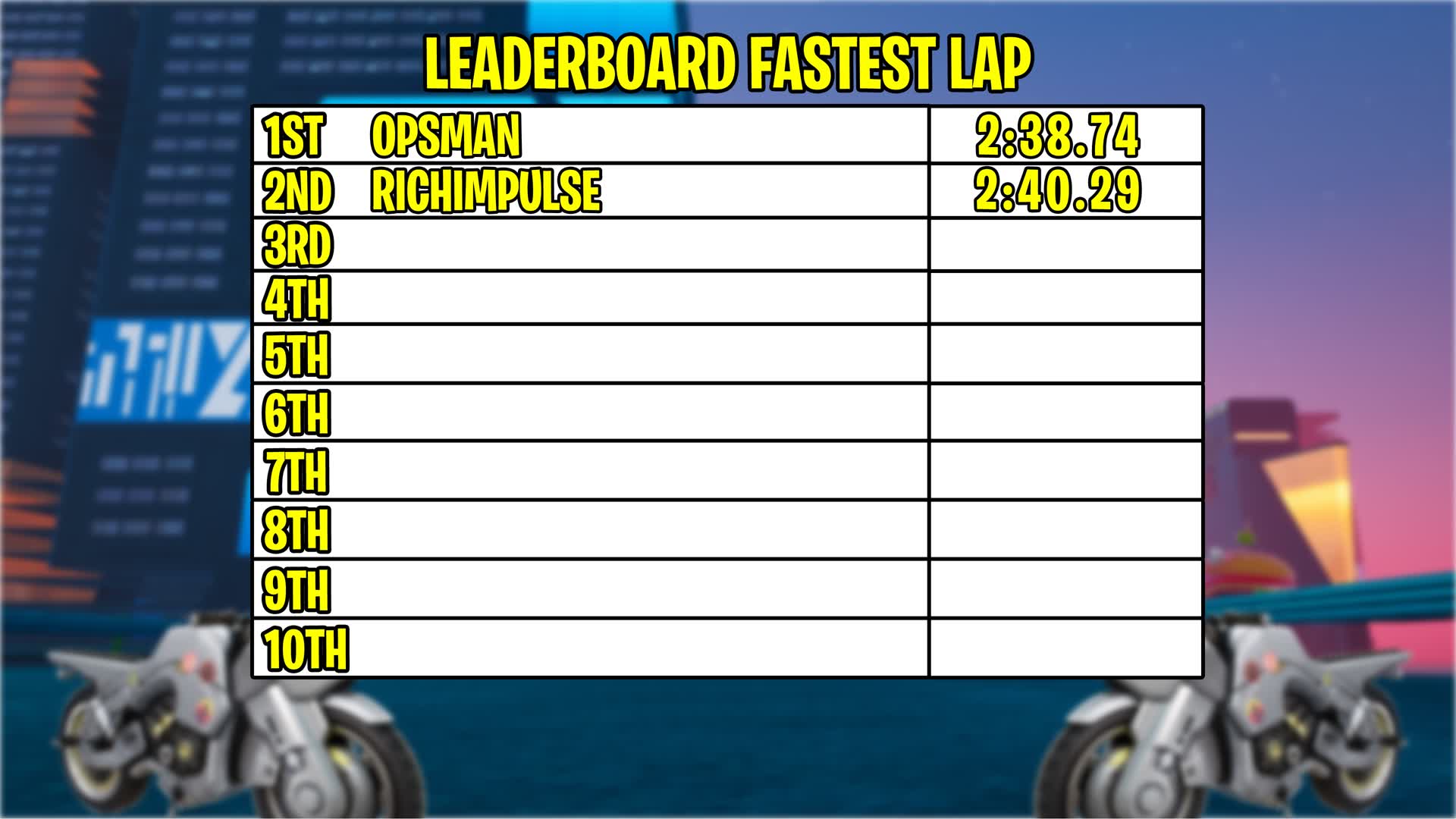 OpsMan's No-Scope Arena 1906-0748-4060 by opsman - Fortnite Creative ...